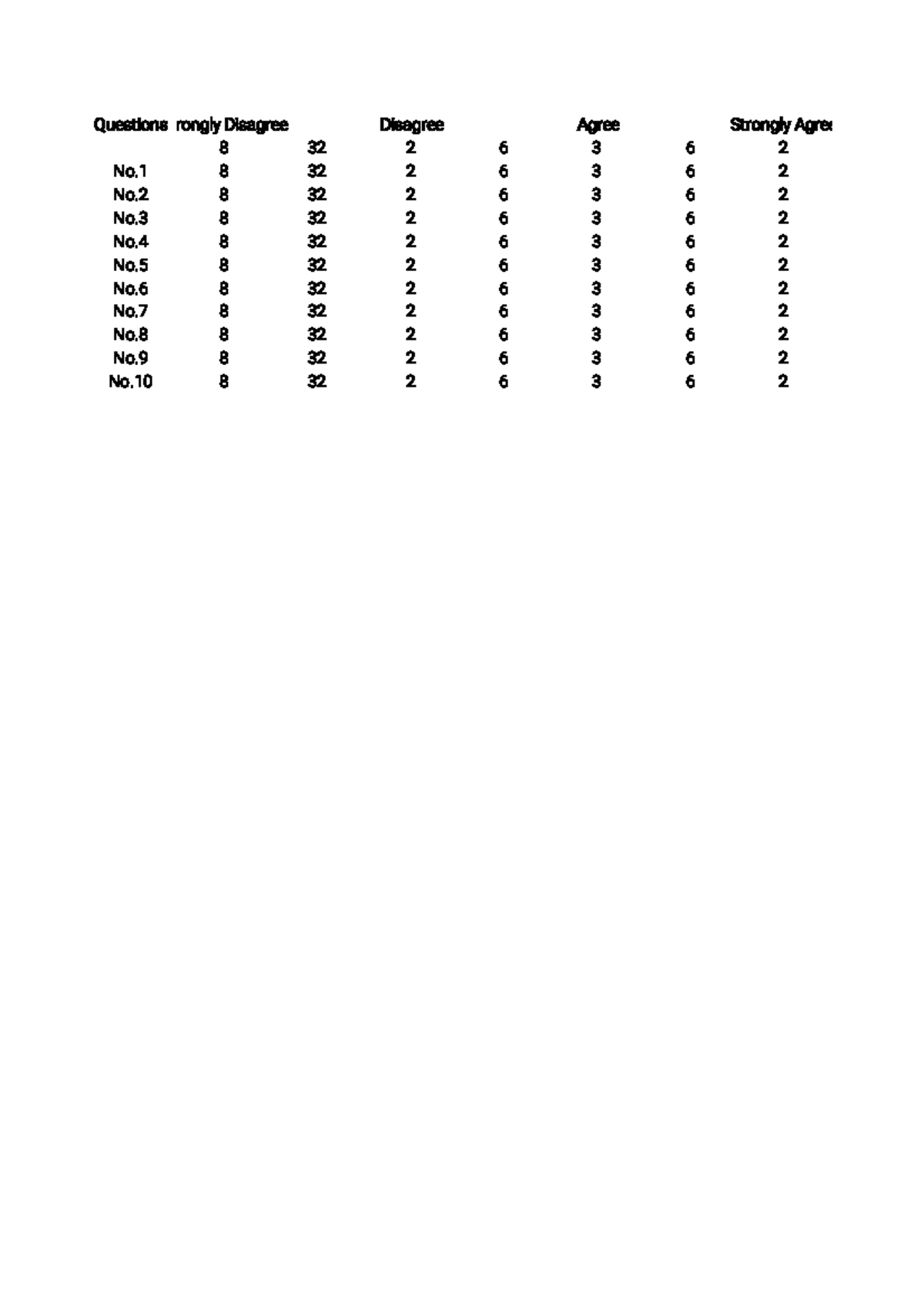 Exact Table Weighted Mean - Differential Equations - Questions rongly ...