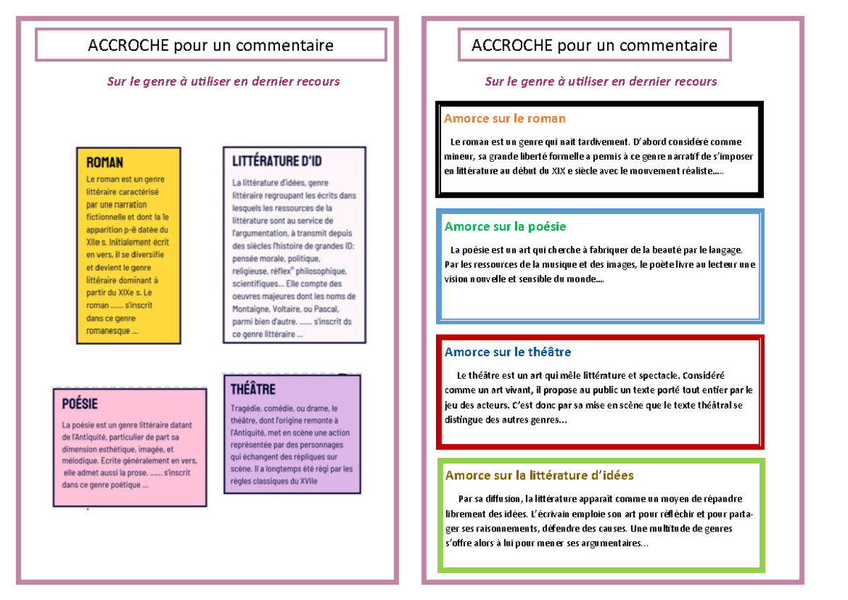 Accroches Littéraires et Amorce pour Commentaires - Étude 101 - Studocu