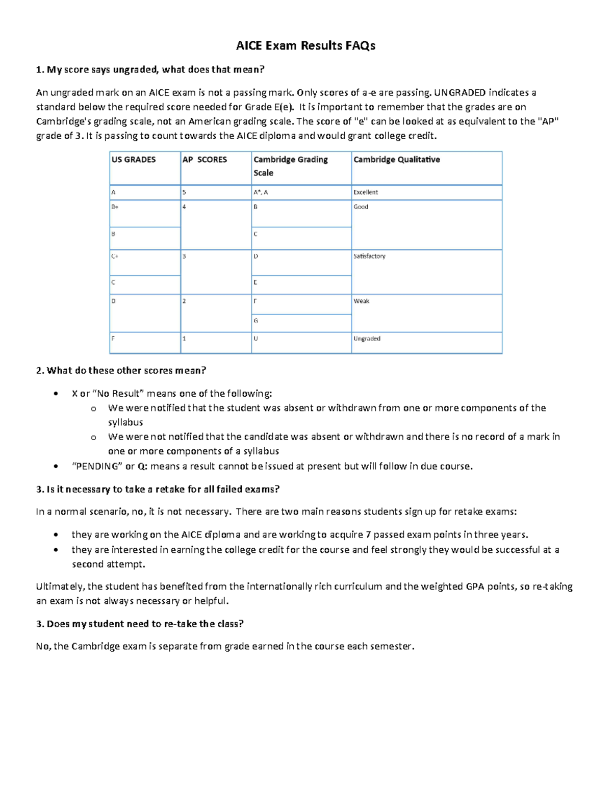AICE Exam Retake Info & FAQs for June 2024 Series - Studocu