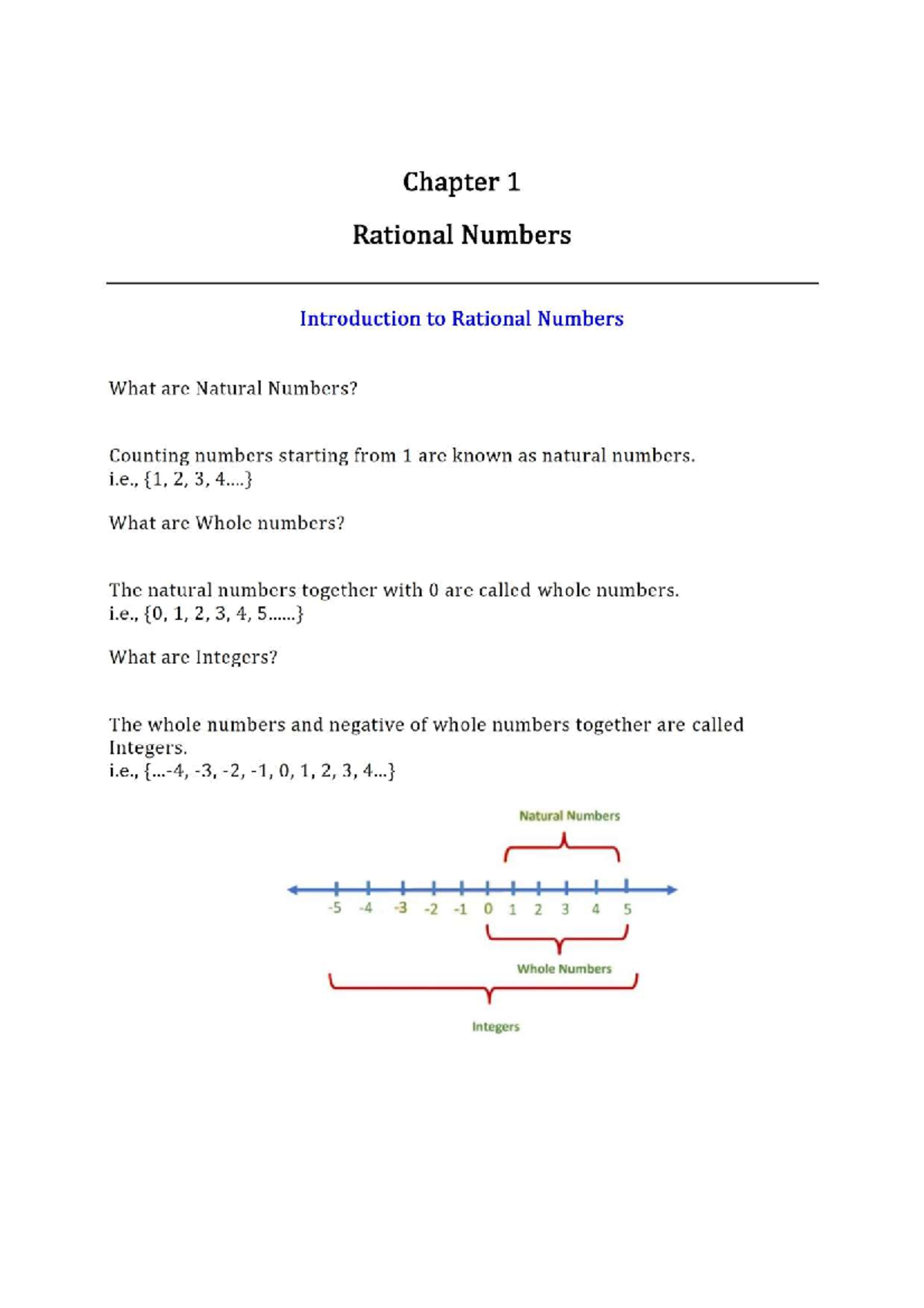 Rational Numbers: Properties, Operations, and Representations (MATH101 ...