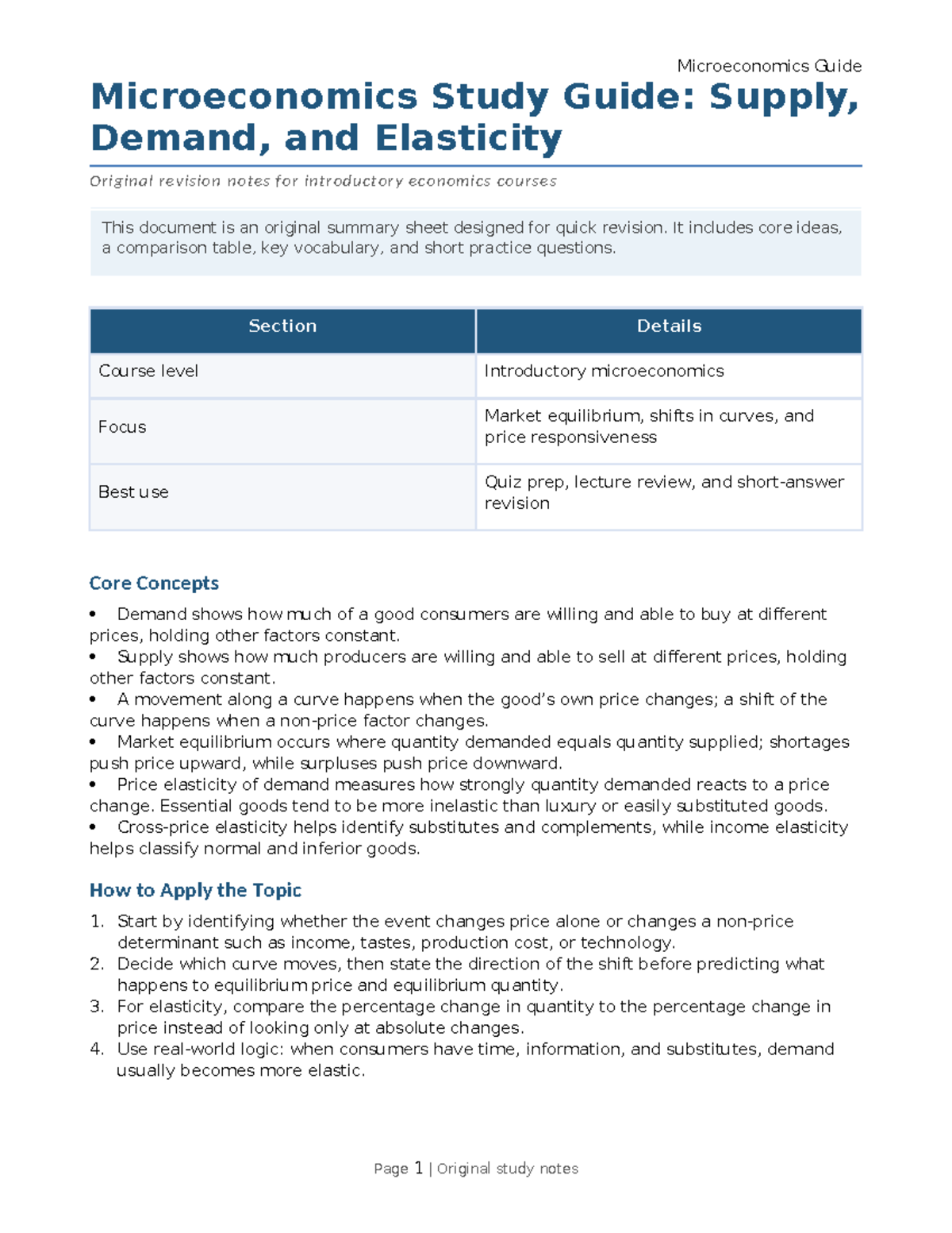 01 Microeconomics Study Guide: Supply, Demand & Elasticity Notes - Studocu