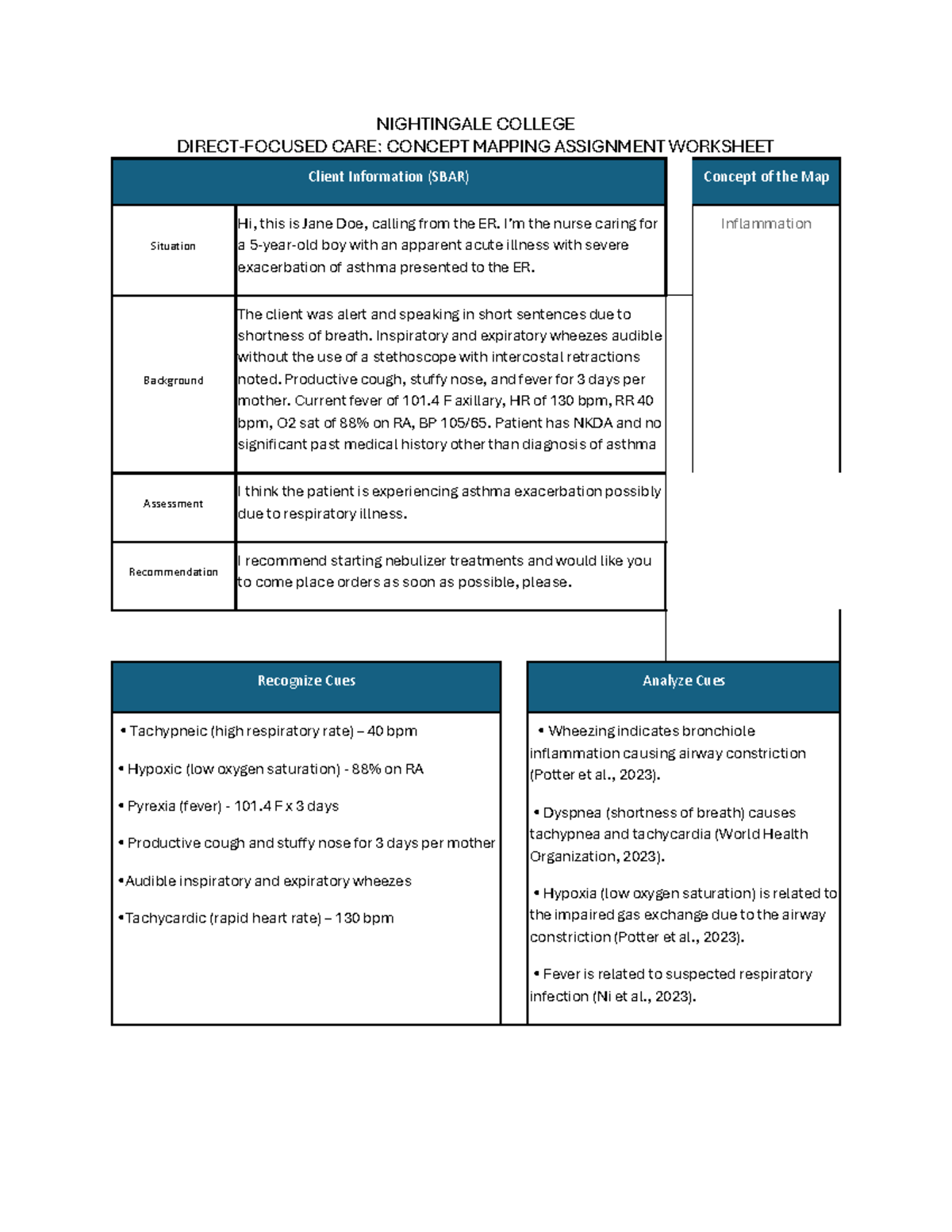 NIGHTINGALE COLLEGE CARE: CONCEPT MAPPING ASSIGNMENT WORKSHEET - Studocu