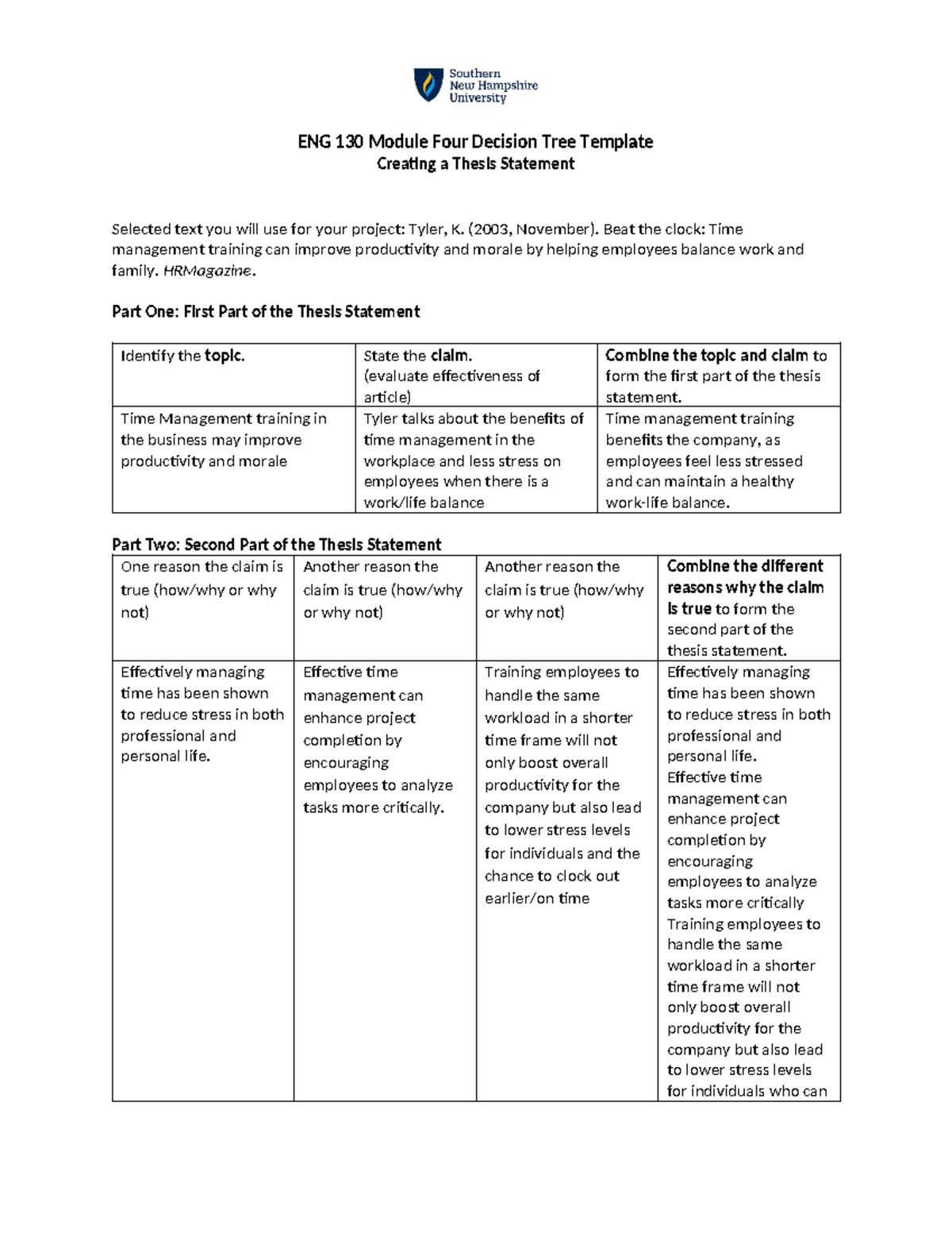 ENG 130 Module 4 Final Decision Tree & Thesis Statement Guide - Studocu