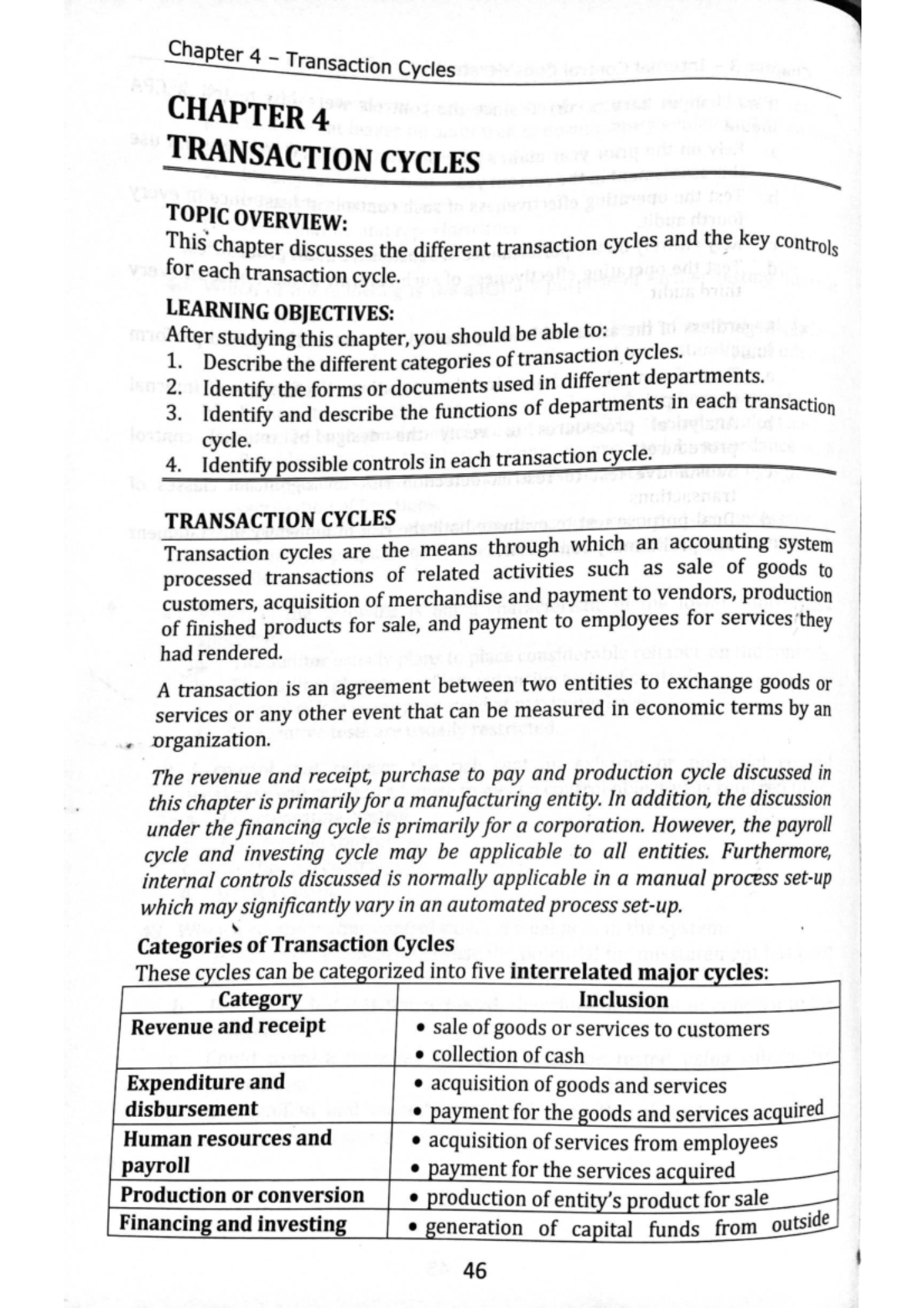 Chapter 4 - Transaction Cycles: Overview and Key Controls - Studocu