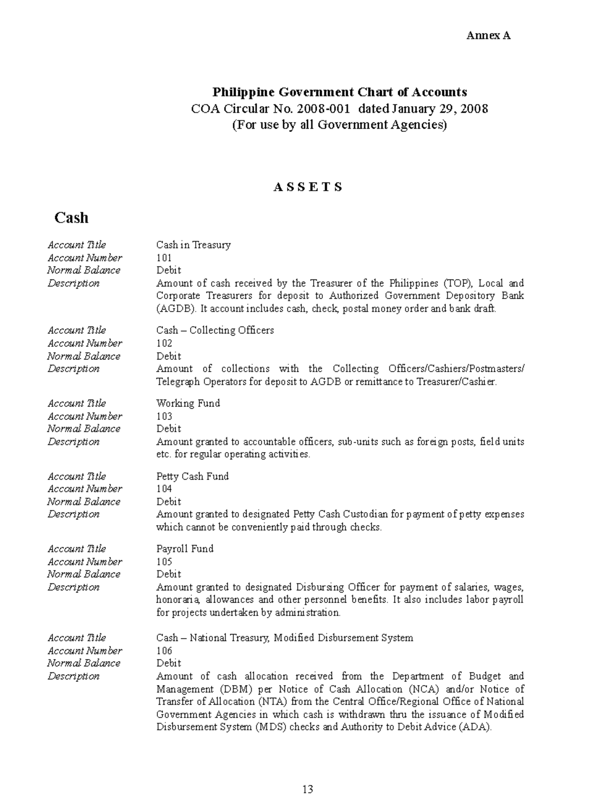 Philippine Government Chart of Accounts - COA Circular No. 2008-001 ...