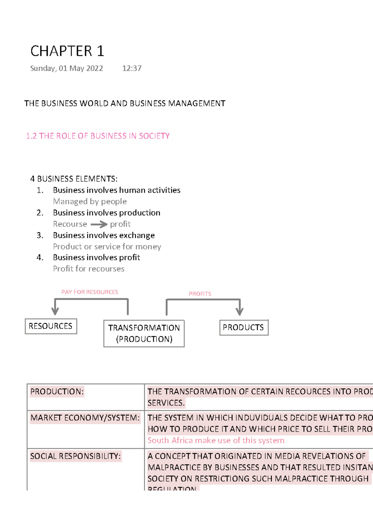 Chapter 1 - Summary: Business's Role in Society (Intro to Business ...