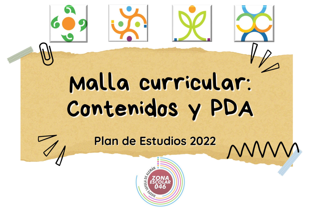 Cuadernillo de Campos Formativos: Contenidos y PDA Detallados - Studocu