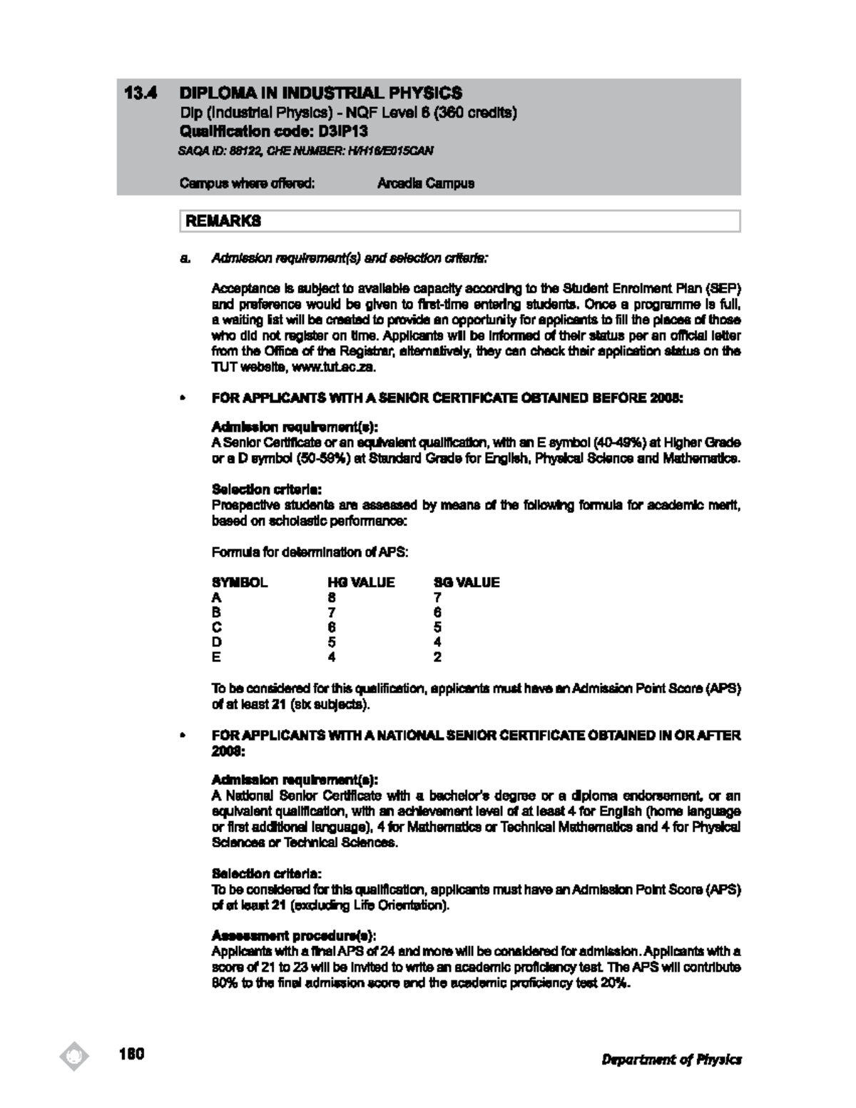 Diploma in Industrial Physics (Nuclear) - TUT Admission Requirements ...