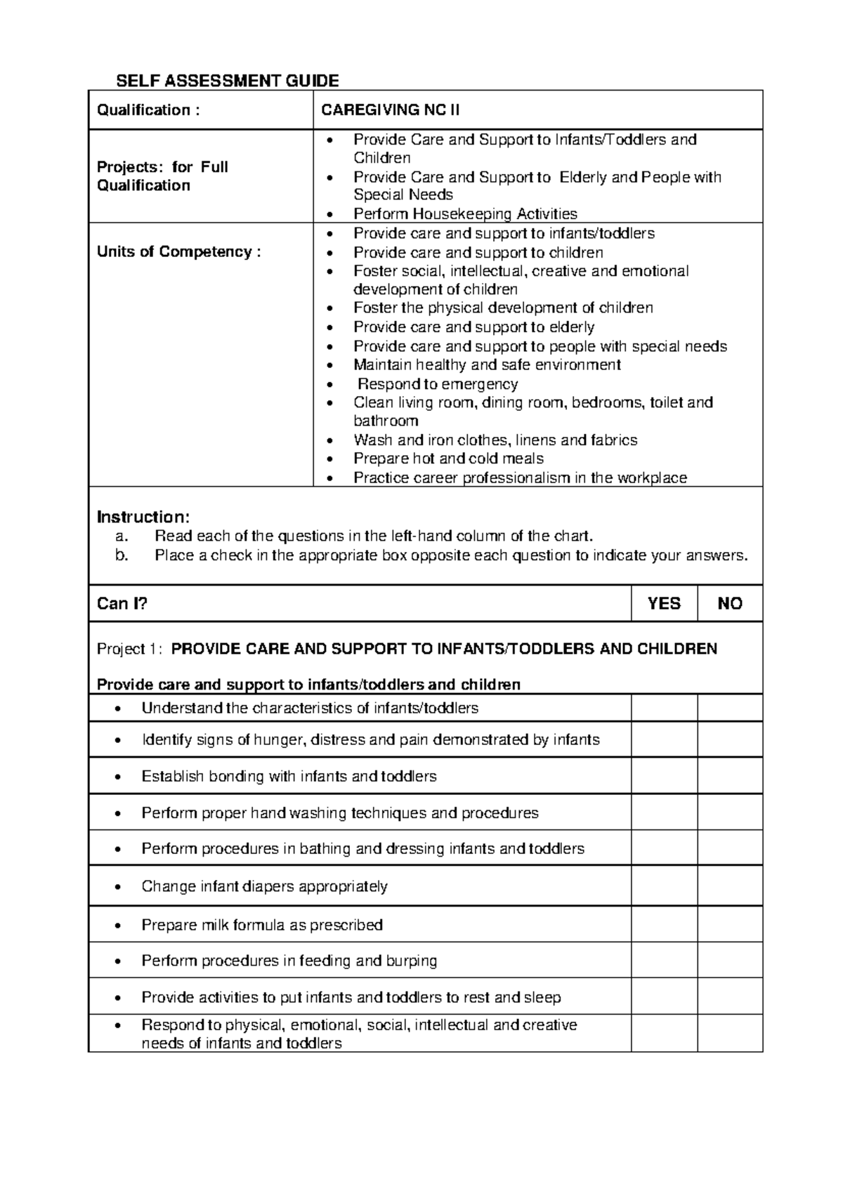 SAG - Caregiving NC II Self Assessment Guide for Competency Units - Studocu