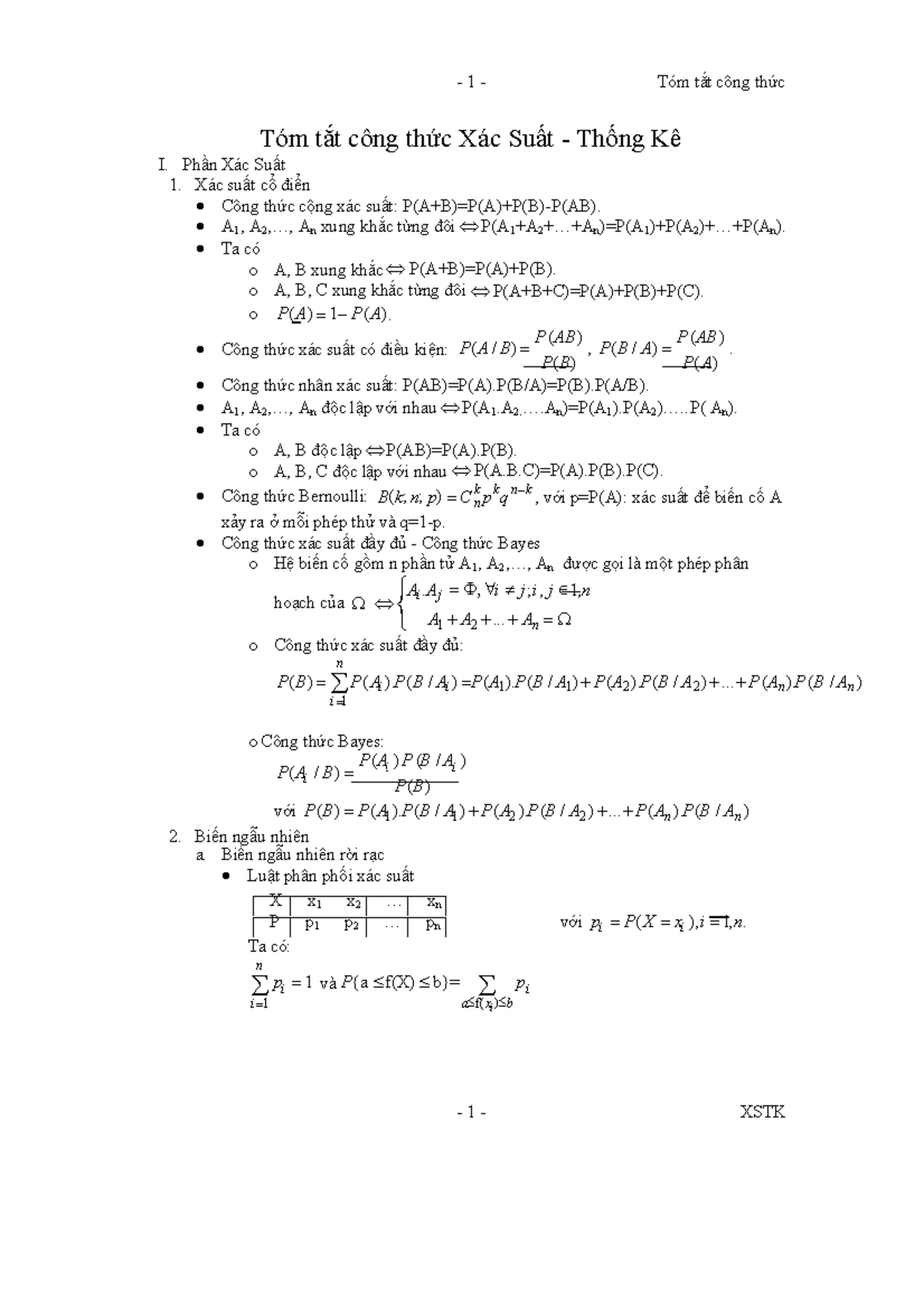 Tom-tat-cong-thuc-xac-suat-thong-ke compress - Tóm t t công th c Xác Su t - Th ng Kêắ ứ ấ ố I ...
