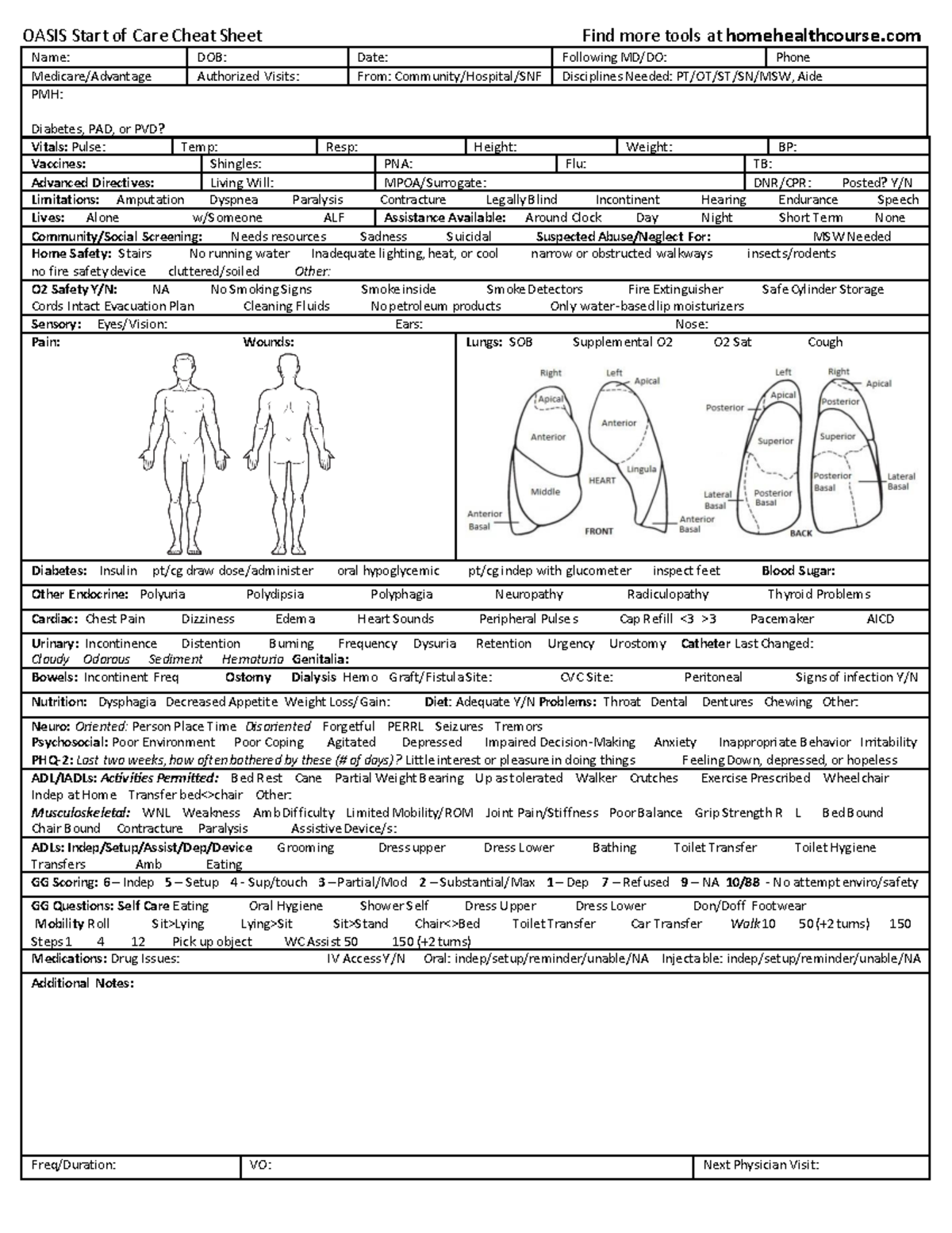 SOC Cheat Sheet - OASIS body systems - OASIS Start of Care Cheat Sheet ...