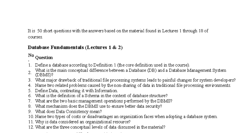 CS403 Short Questions from Lectures 1-18 on Database Fundamentals - Studocu