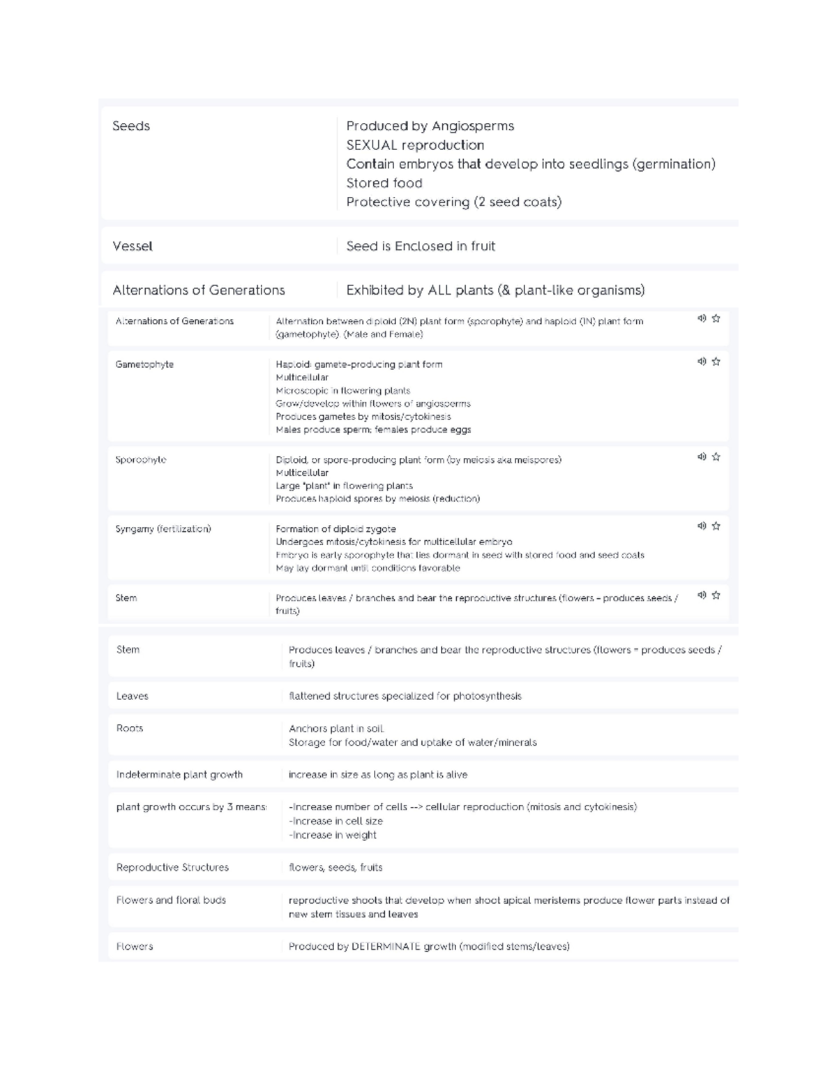 Midterm Exam Study Guide for ENG101: Literature Analysis - Seeds Produced Angiosperms SEXUAL ...