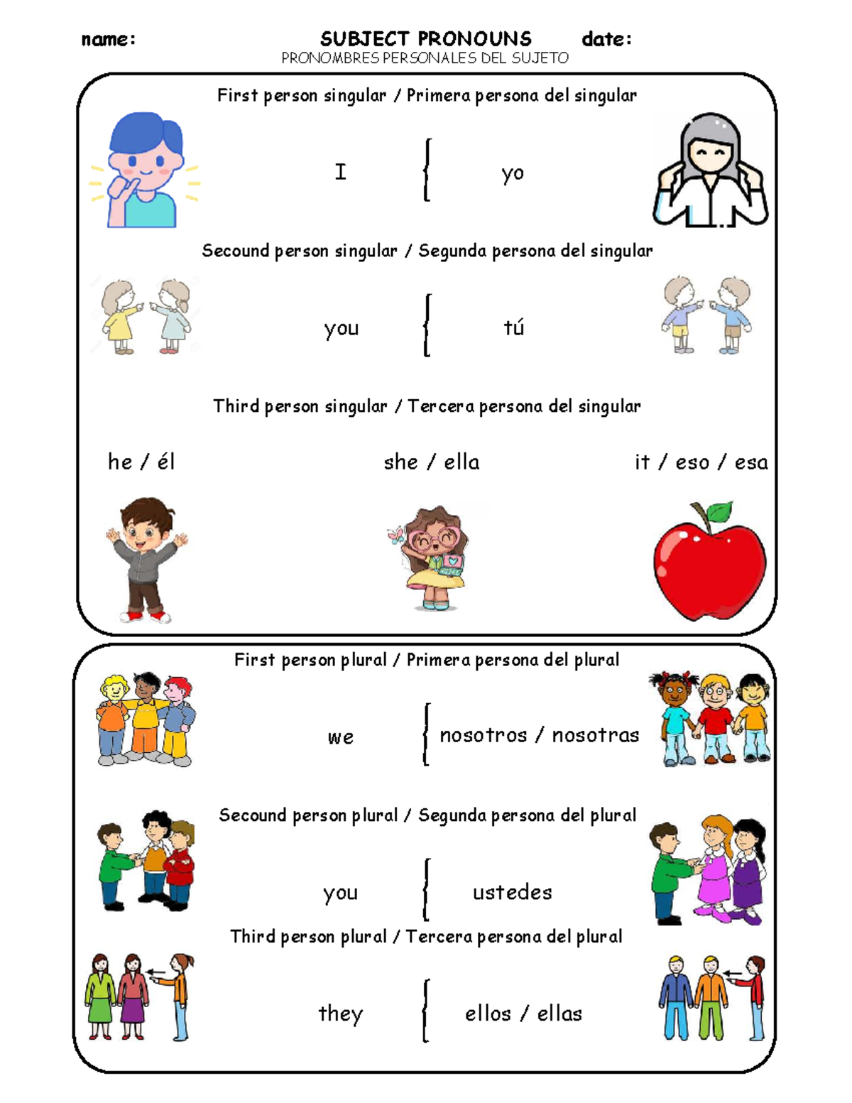 Subject pronouns - Pronombres - she / ella SUBJECT PRONOUNS PRONOMBRES ...