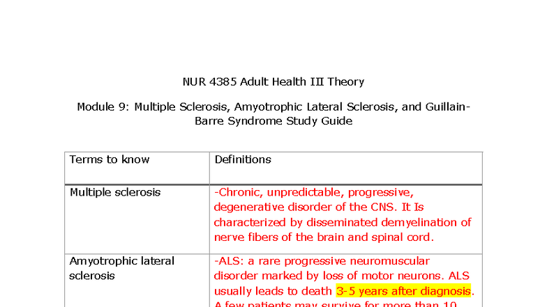 NUR 4385 Adult Health Theory Module 9: MS, ALS, and GBS Study Guide ...