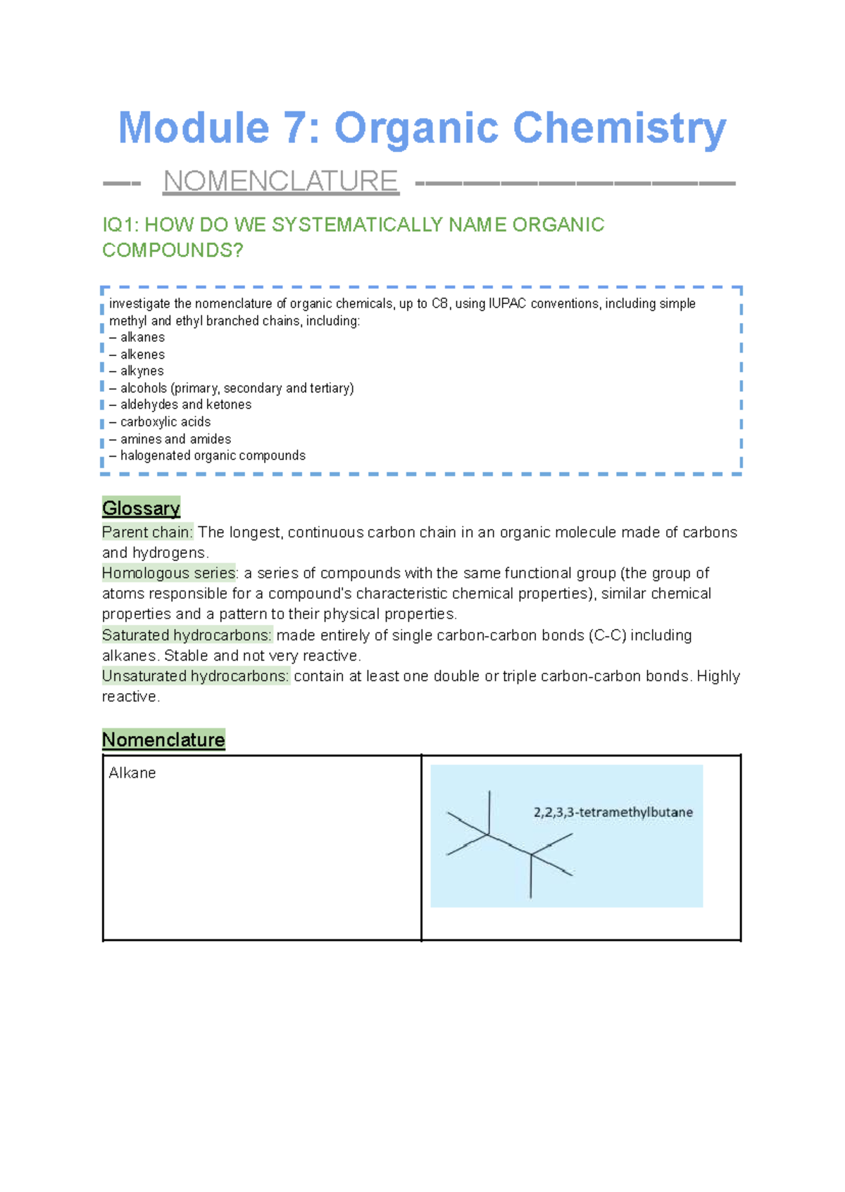 Year 12 HSC Chemistry Notes: Module 7 - Organic Chemistry Nomenclature ...