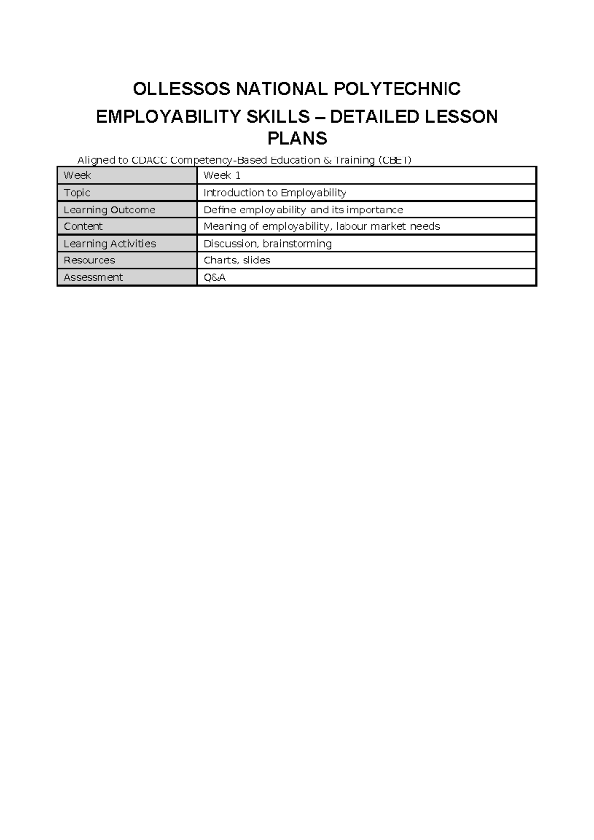 Employability Skills Lesson Plans - OLLESSOS National Polytechnic - Studocu