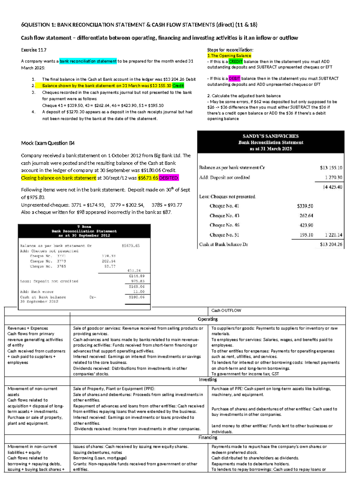 ACCT1101 Final Exam Notes: Bank Reconciliation & Cash Flow Statements ...