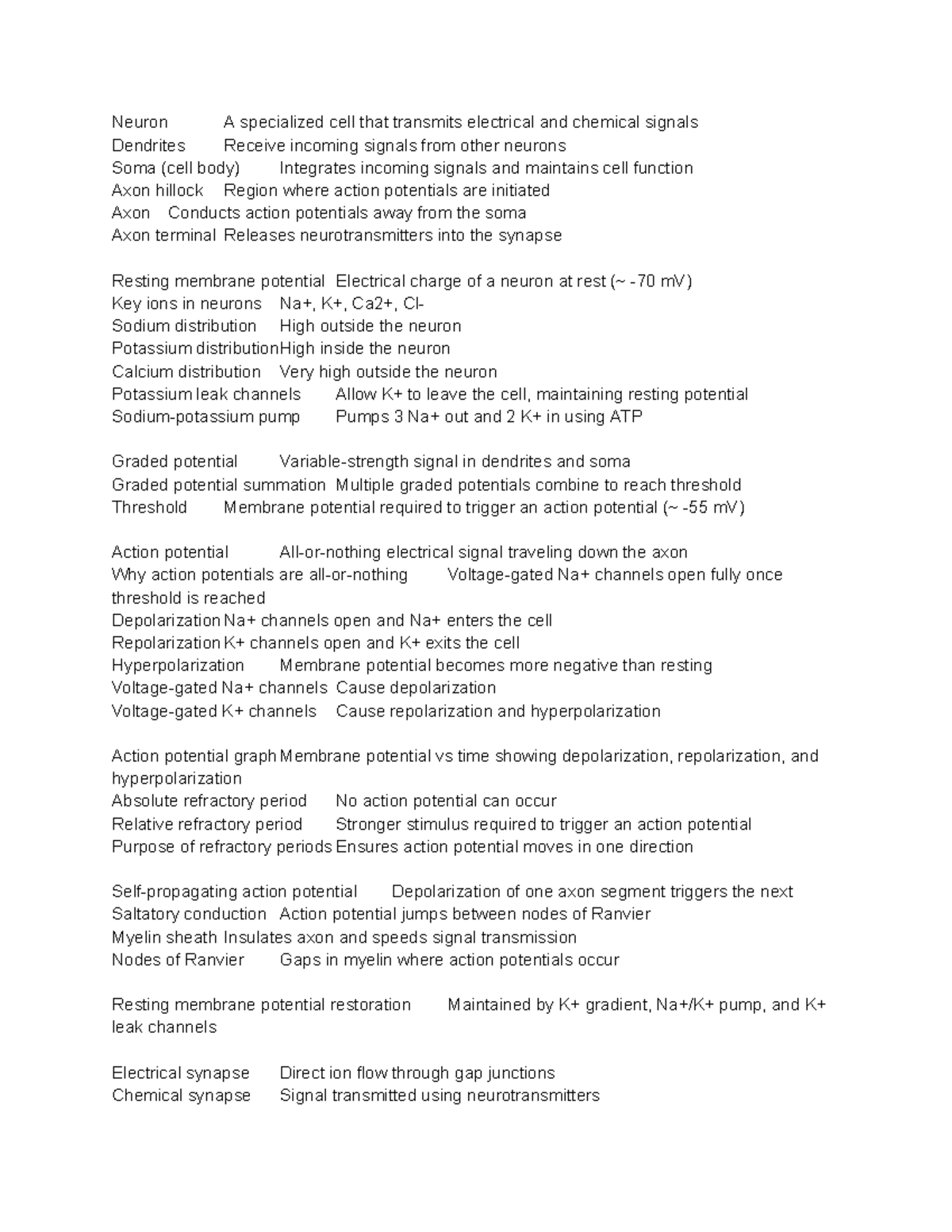 Neuroscience Lecture Notes: Action Potentials & Muscle Contraction ...
