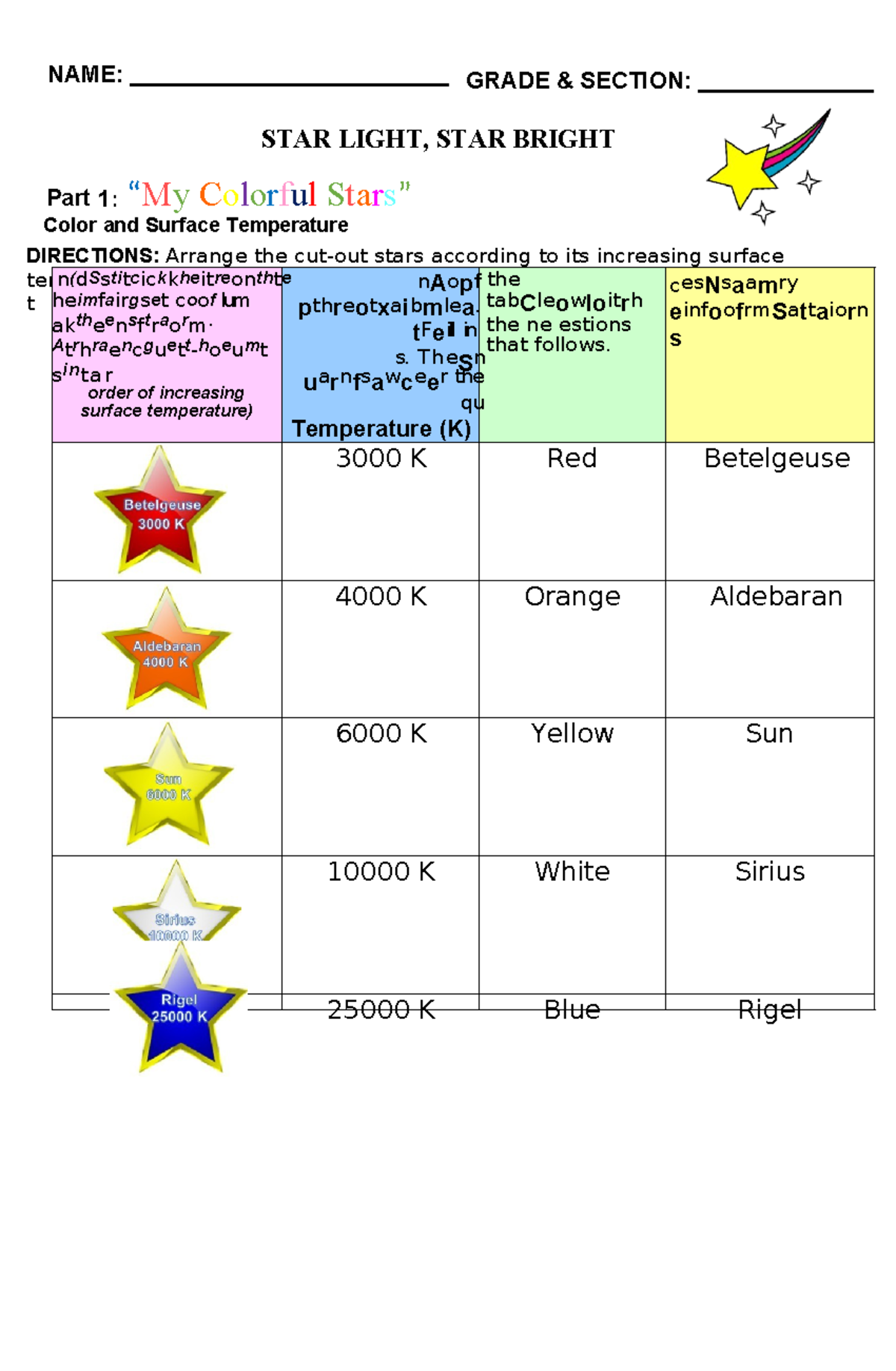 DLL- Stars and Constellations - NAME: GRADE & SECTION: STAR LIGHT, STAR ...