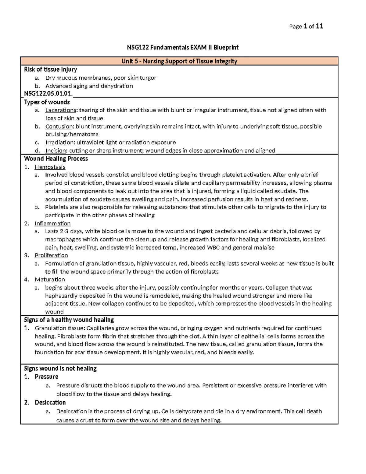 Exam I Blueprint - FUNDAMENTALS - NSG 122 Fundamentals Exam I Blueprint ...
