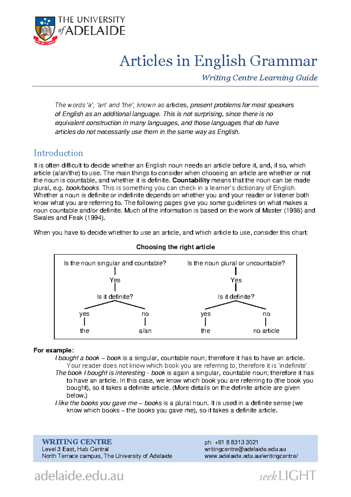 Understanding Articles in English Grammar: A Learning Guide - Studocu