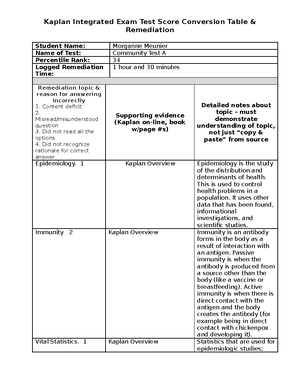 Limit setting - MENTAL HEALTH NURSING: Limit Setting I. Definitions ...