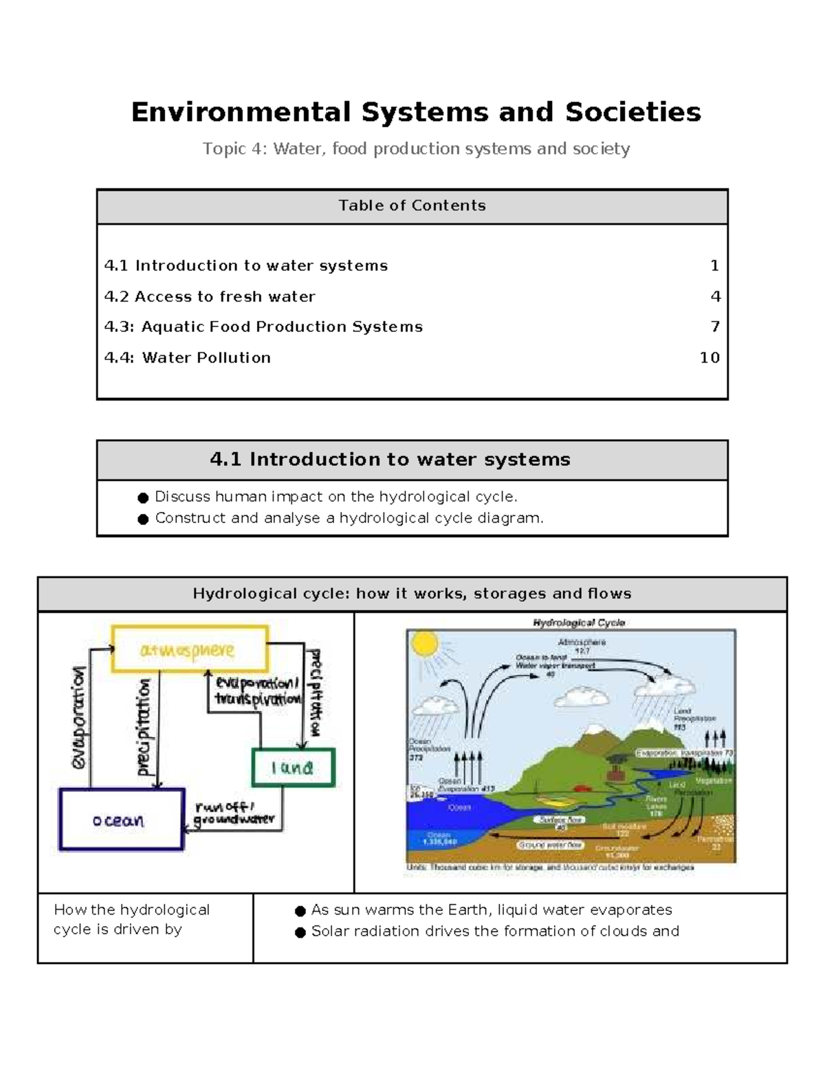 Environmental Systems and Societies (ESS) Topic 4: Water and Food ...