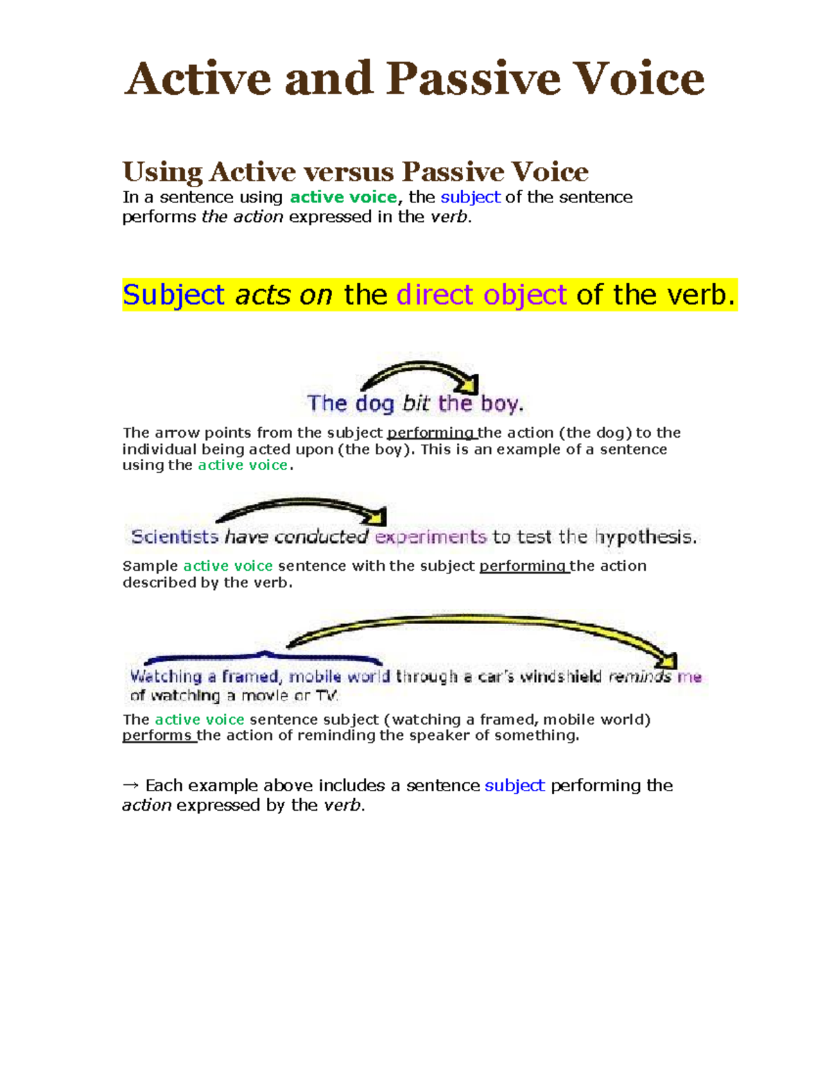 Active and Passive Voice Lesson - Active and Passive Voice Using Active ...