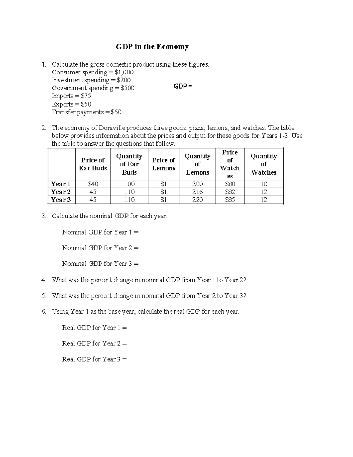 GDP in the Economy - Lecture Notes on Calculation & Importance - Studocu