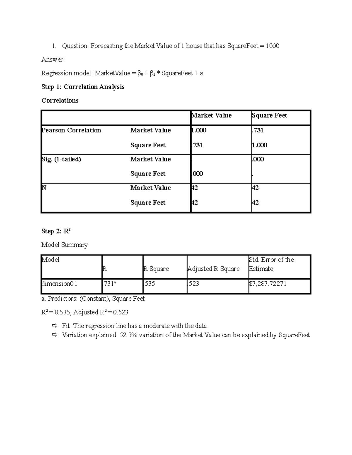 Linear Regression Analysis of Market Value - BA UEH - Studocu