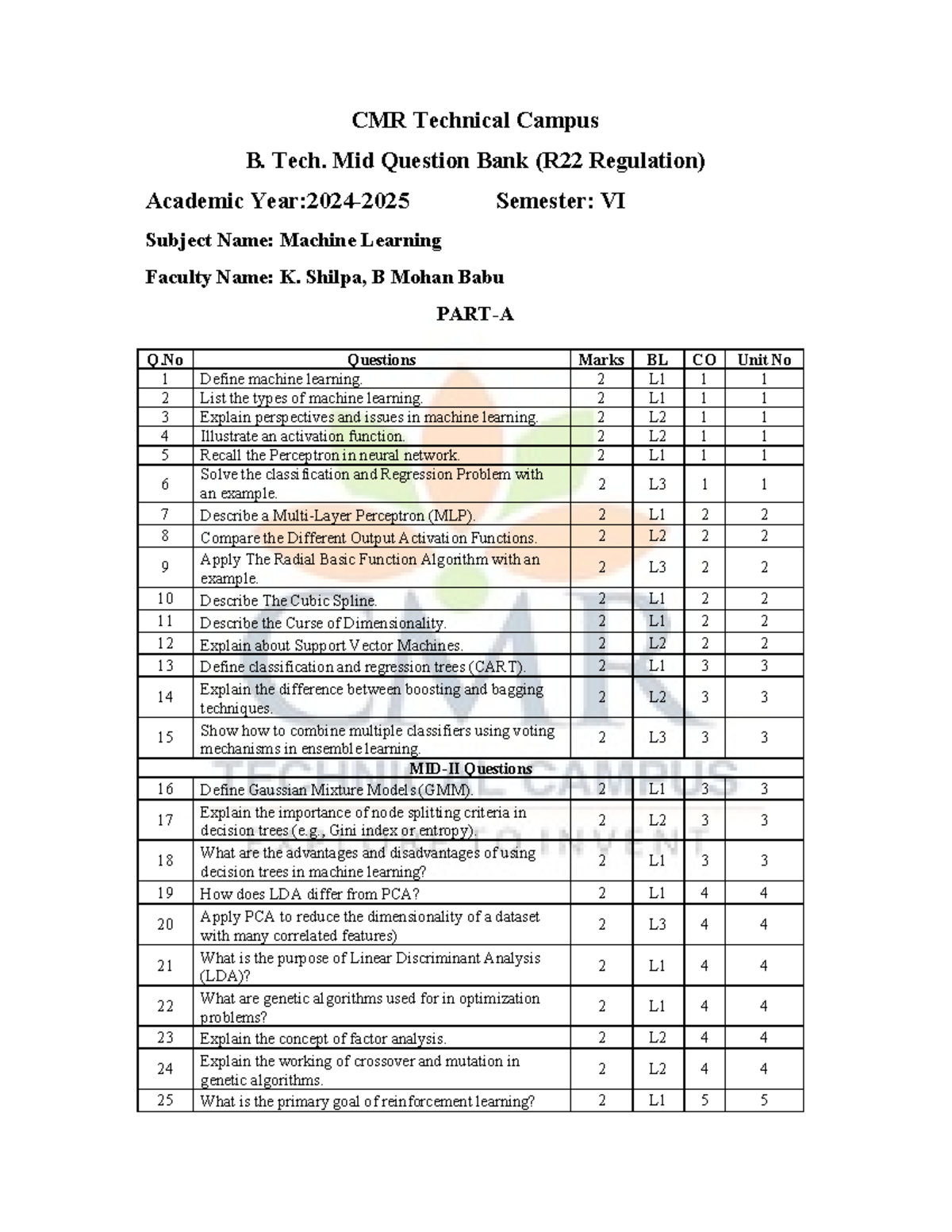 B.Tech VI Sem R22 Machine Learning Mid Question Bank 2024-25 - Studocu