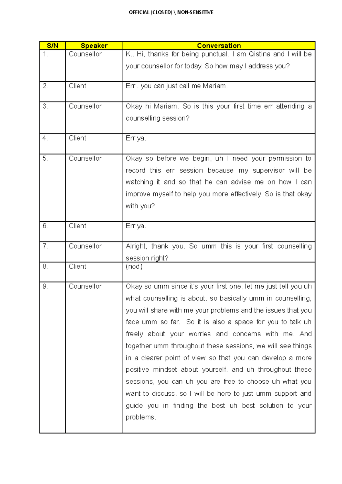 Transcript of Counselling Session - Case Study Analysis - Studocu