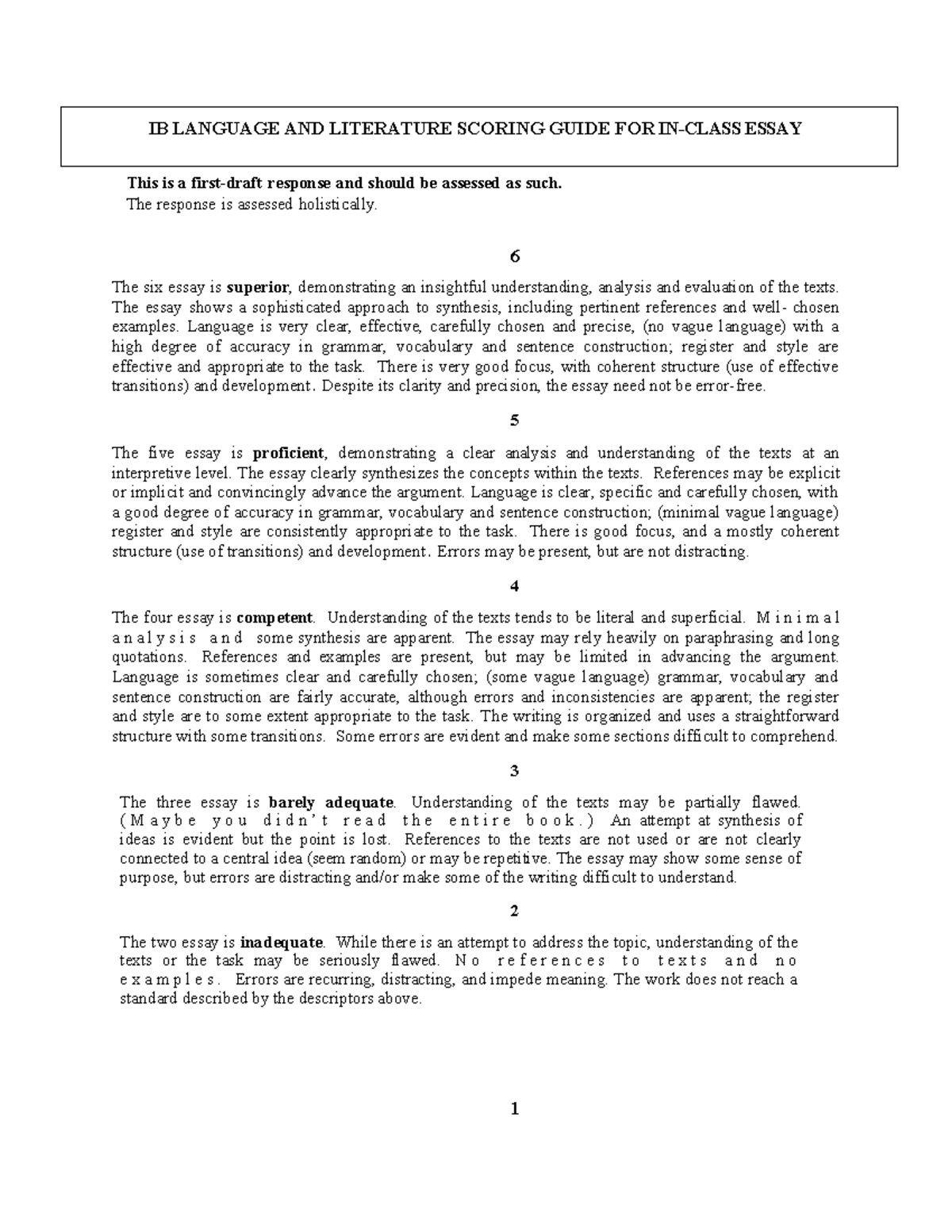IB Language and Literature In-Class Essay Scoring Guide - Studocu