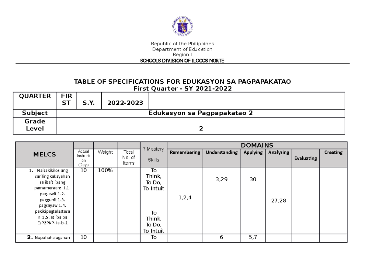 TOS-ESP-2-1ST- Periodical-TEST- Final-2 - Republic of the Philippines ...