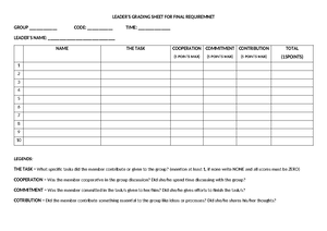 CARD MRI DEVELOPMENT INSTITUTE: Watermelon Rind Candy Research - Studocu
