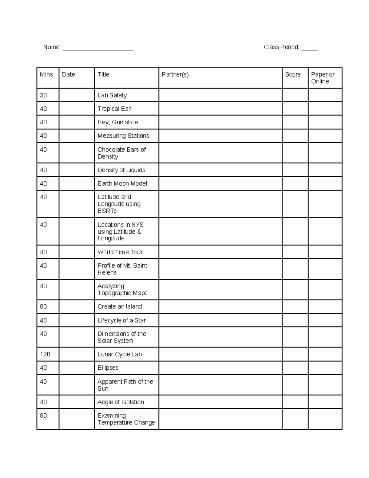 2023-24 Earth Science Lab Sheets: Summary of Labs & Minutes - Studocu