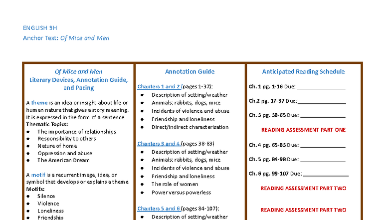 ENGLISH 9H Of Mice and Men Literary Devices & Annotation Guide - Studocu