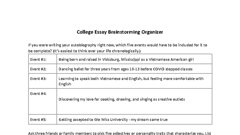 Shayla Dang - College Essay Brainstorming Organizer - Studocu