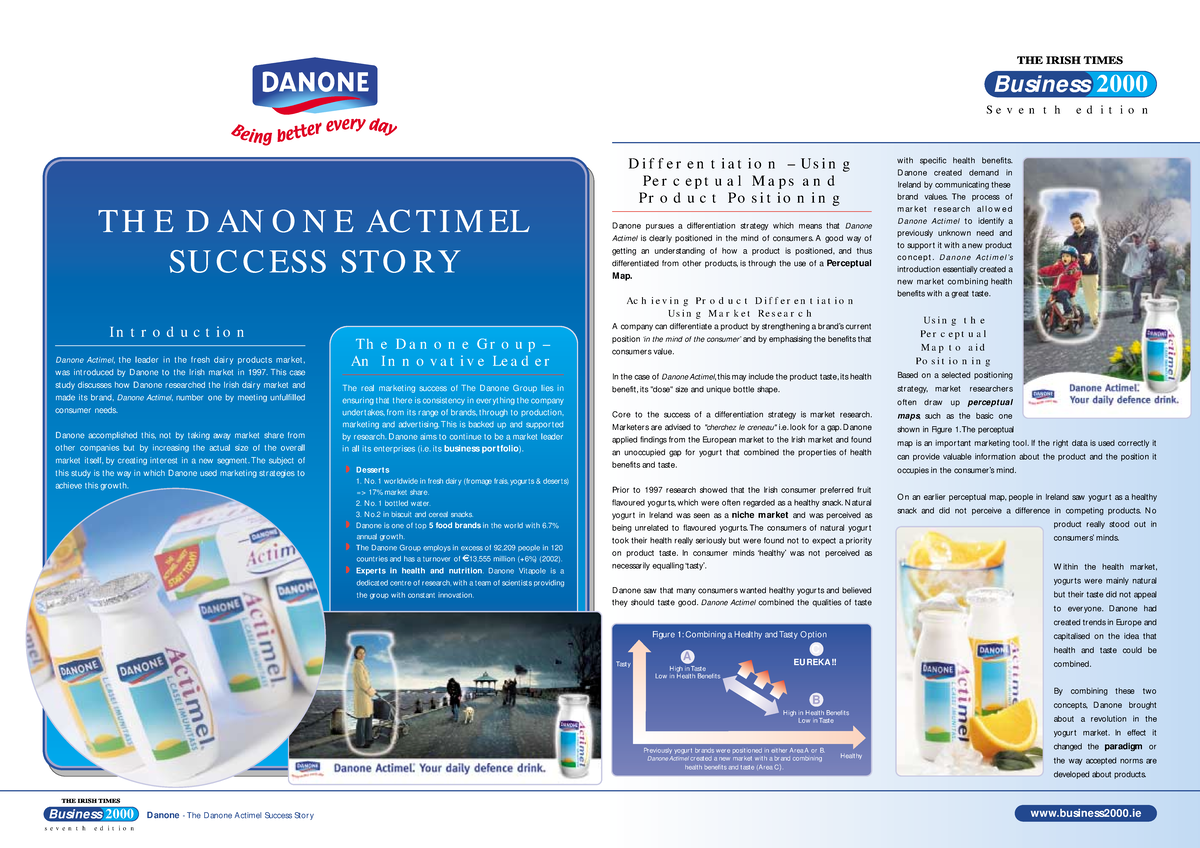 Danone Actimel: Success Through Product Positioning and Differentiation ...