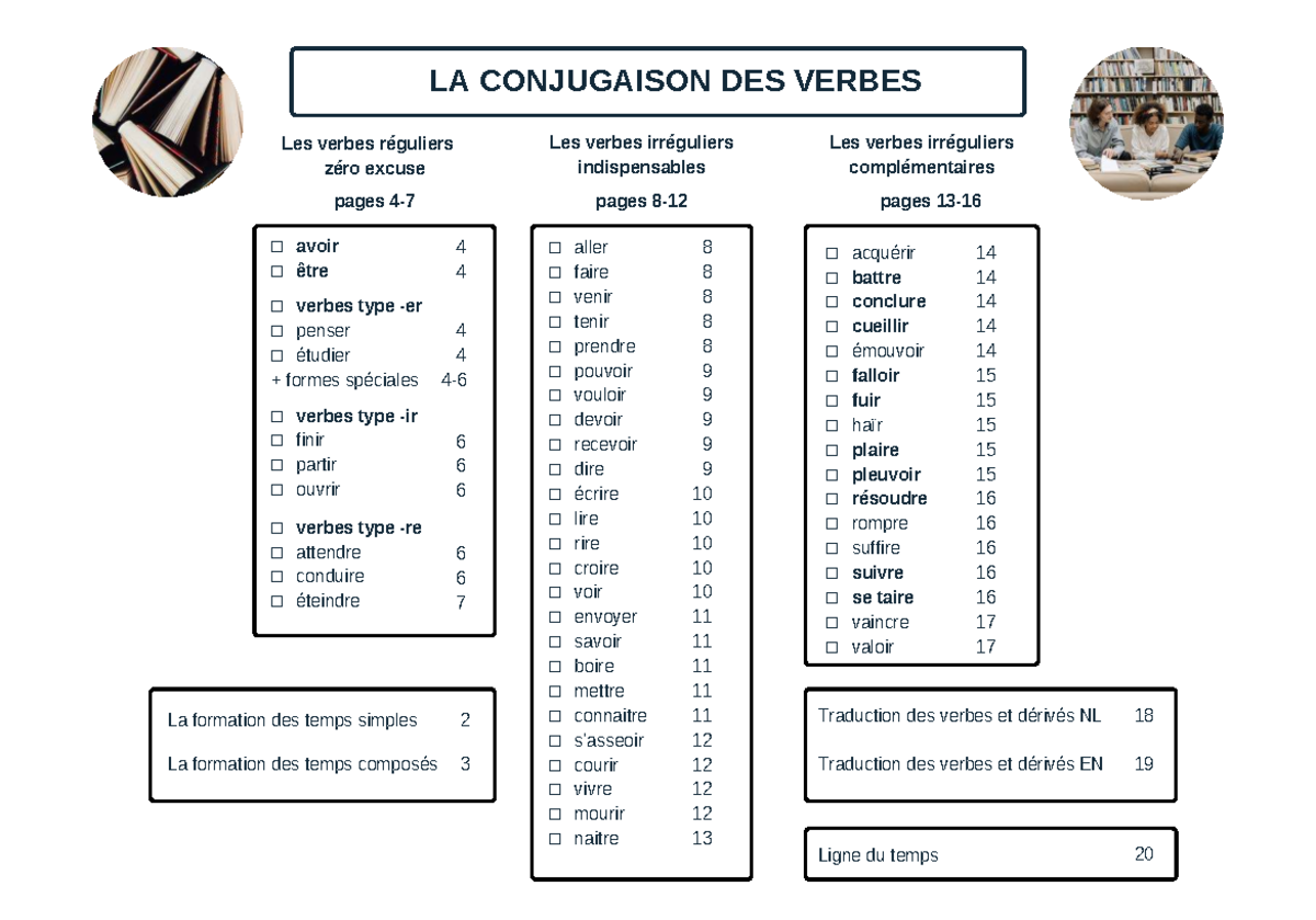 LA CONJUGAISON DES VERBES - Cours de Français (FRE101) - Studocu