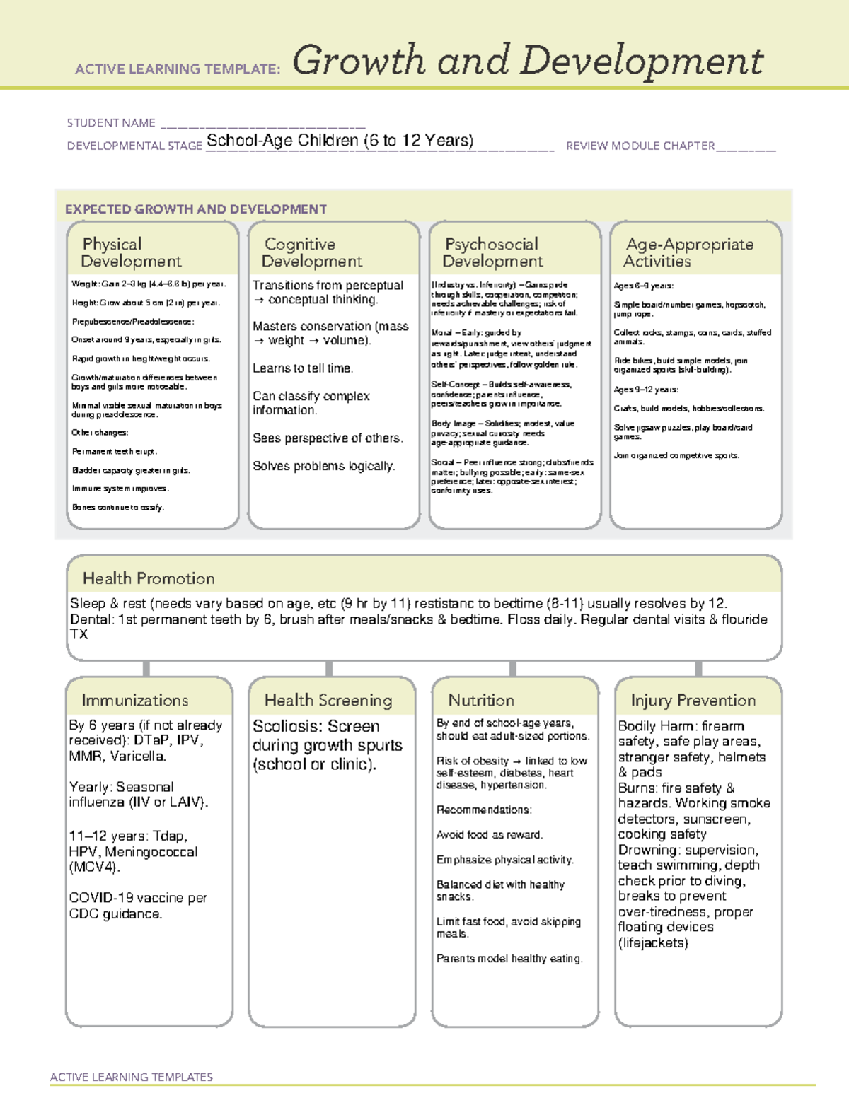 ACTIVE LEARNING TEMPLATE: Growth & Development (6-12 Years) - Studocu