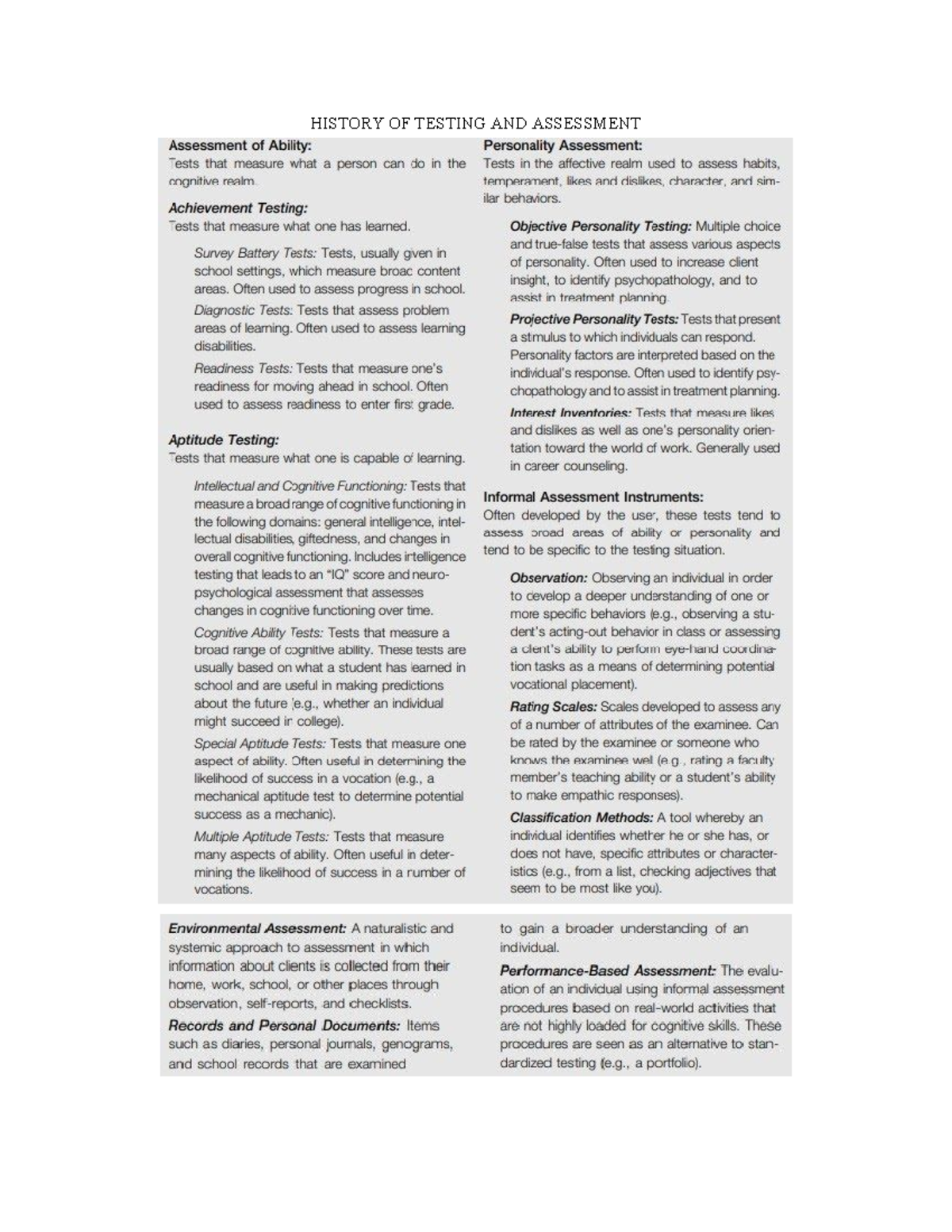 Chapter 1 - The Evolution of Testing & Assessment History - Studocu