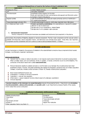 Regulatory Compliance System - S2 License Guide - Regulatory Compliance ...