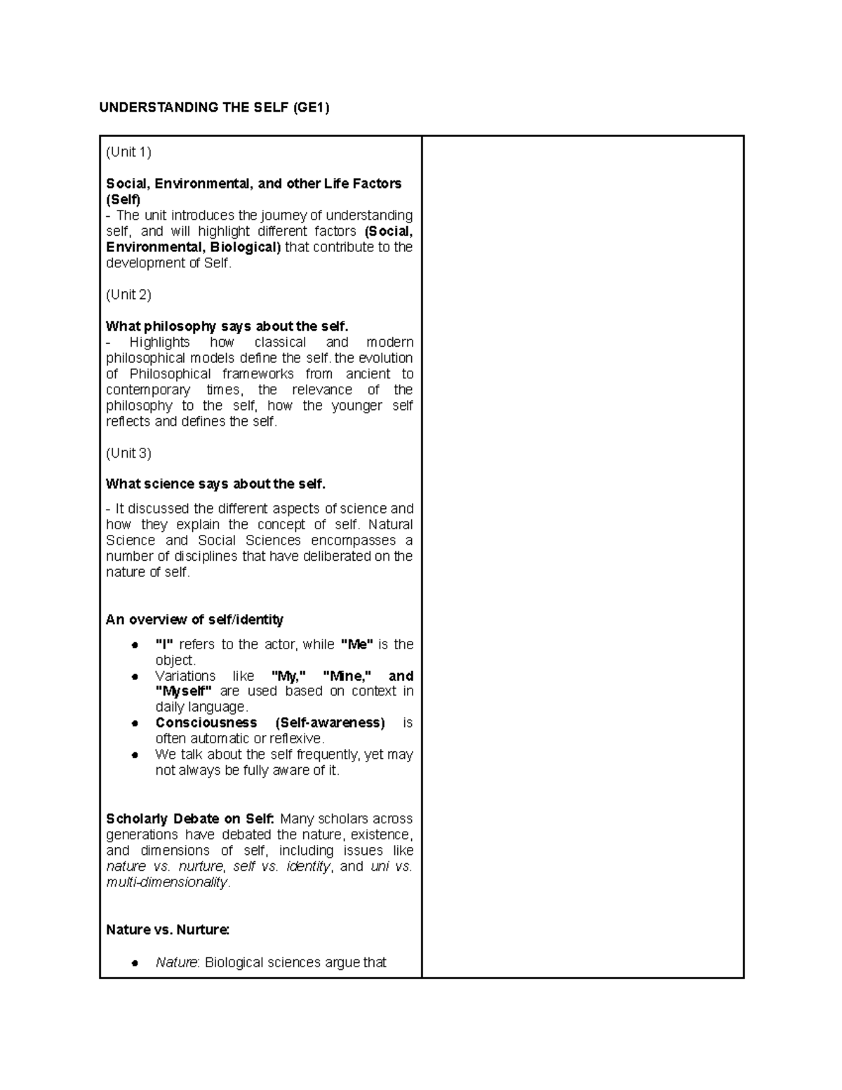 GE1 Understanding the Self: Key Concepts and Factors - Studocu