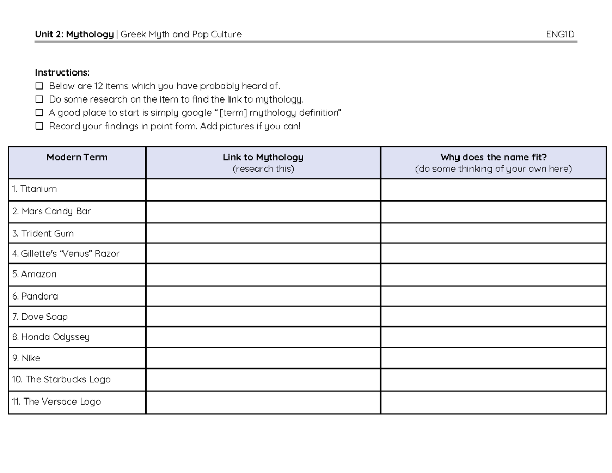 ENG1D Worksheet: Greek Mythology in Modern Pop Culture - Studocu