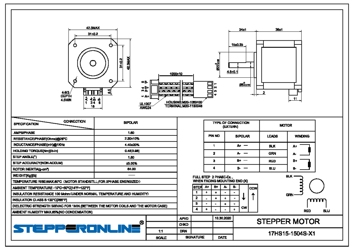 17HS15-1504S-X1 Technical Specifications for Stepper Motor - Studocu