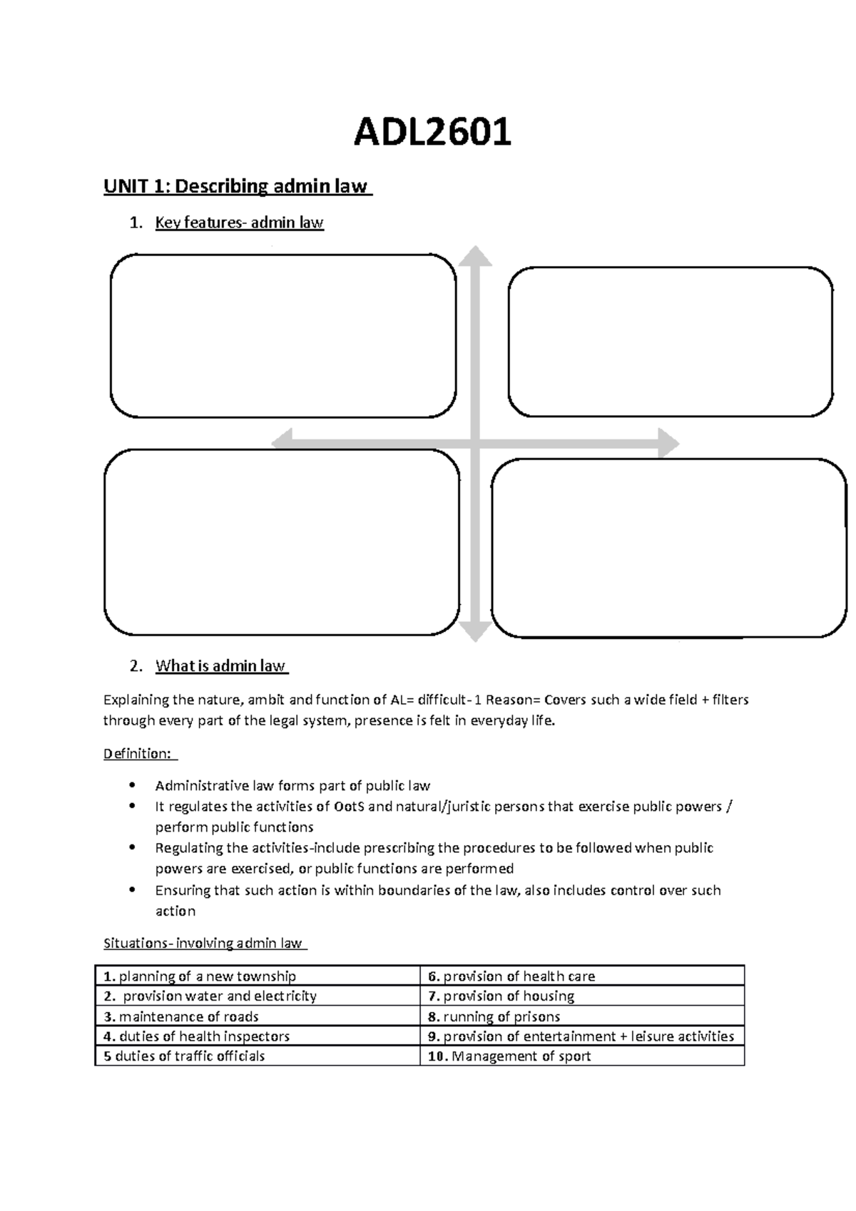 ADL2601- 2021 study notes - ADL UNIT 1: Describing admin law 1. Key ...