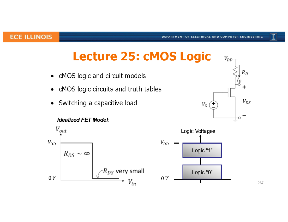 L25: CMOS Logic Circuits and Truth Tables Lecture Notes - Studocu