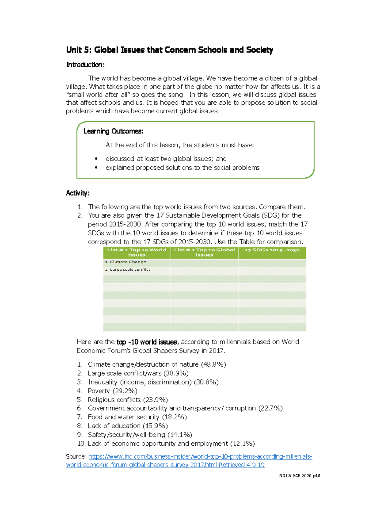 Global Issues that Concern Schools and Society - Unit 5: Global Issues that Concern Schools and ...